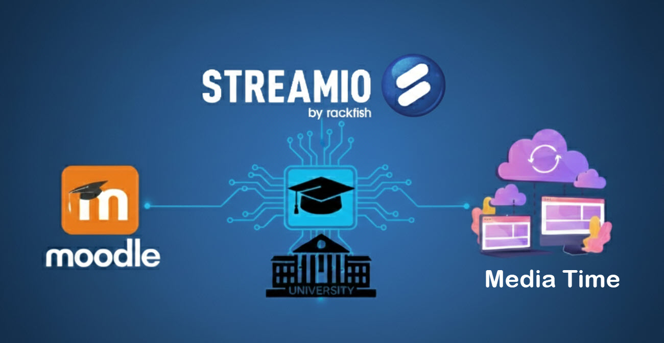 Streamio for Education: GDPR‑Compliant E‑Learning Video in Moodle with ...